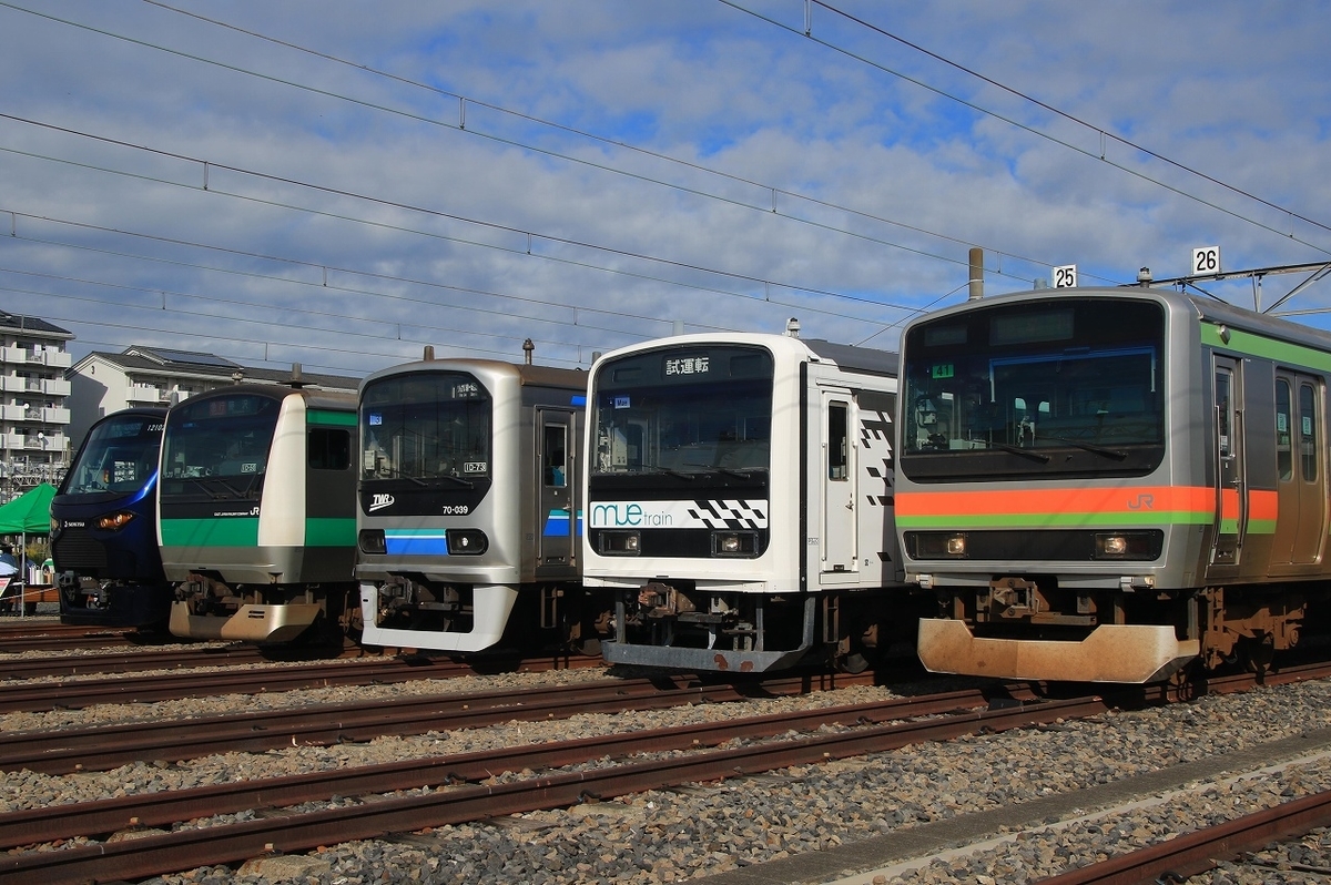 E233系7000番台「埼京線」・「川越車両センターまつり2022」 in南万騎が原・いずみ中央・川越車両センター - わらよのブログ