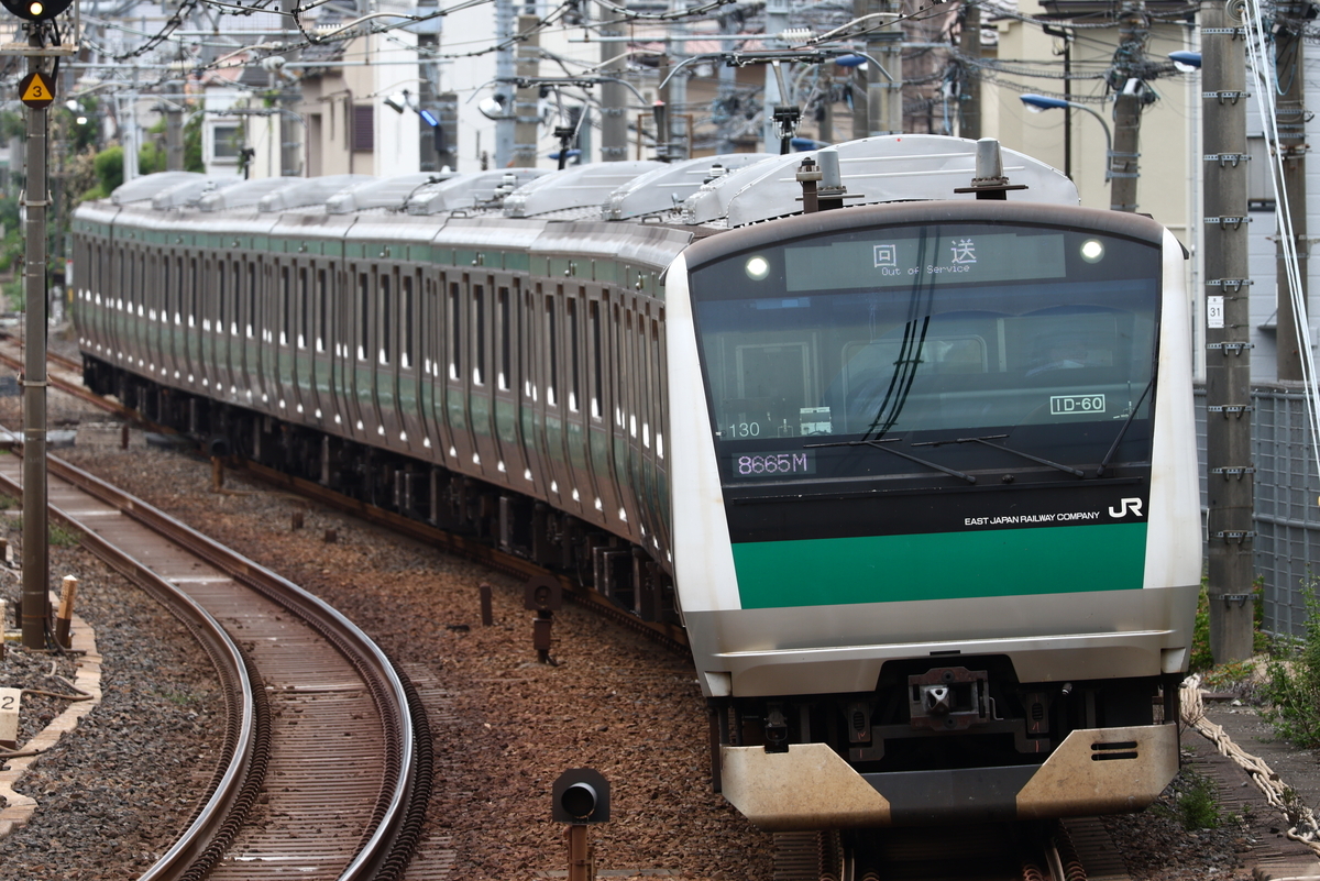 TK出場・E235系0番台「山手線」・OM出場・9783M・KY出場配給・E233系7000番台「埼京線」など in王子-東十条・駒込-田端・赤羽-東十条・蕨-西川口・南浦和-東浦和・大崎 ...