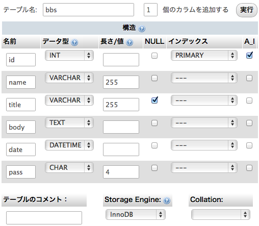 Mysqlデータベースの作成 Web 0127のブログ