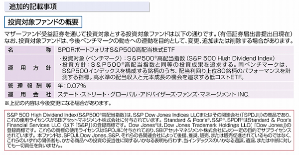 爆誕！ついに日本版SPYDが登場！「SBI・SPDR・S＆P500高配当株式インデックス・ファンド（年4回決算型）」 - うぃーずブログ