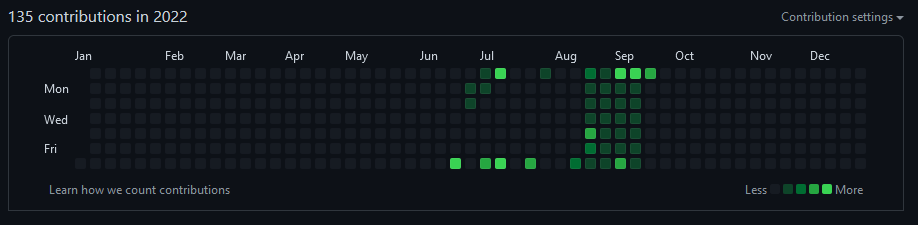 Day 29 不安は手を動かせば打ち消せる - No Code, No Life