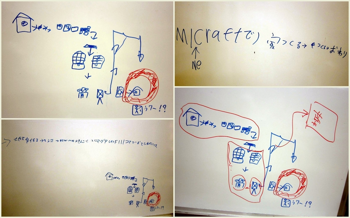 Coderdojo 天白 N156 Coderdojo 天白