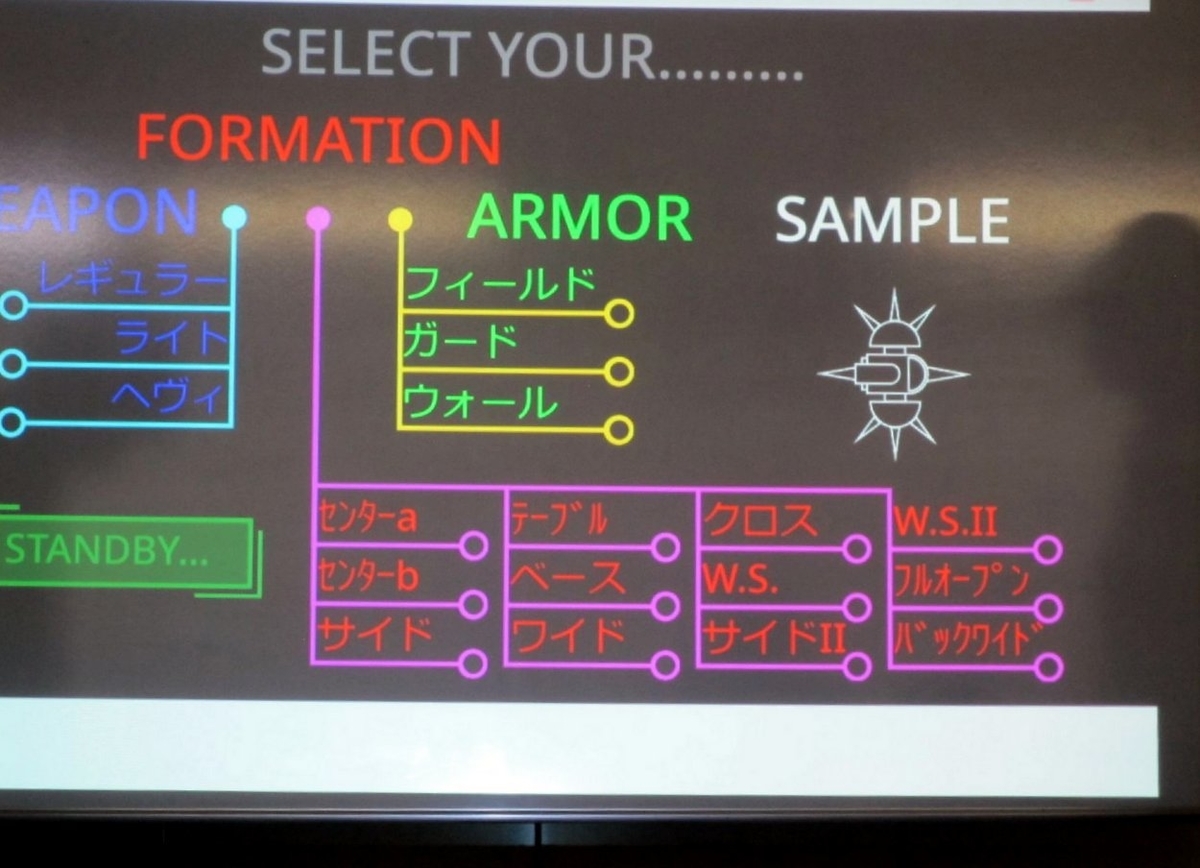 CoderDojo 天白 N165 - CoderDojo 天白