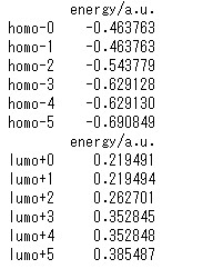 Psi4による量子化学計算-軌道エネルギー（HOMO、LUMO）計算-その2 - あるケミストの独り言（winchemwinの日記）