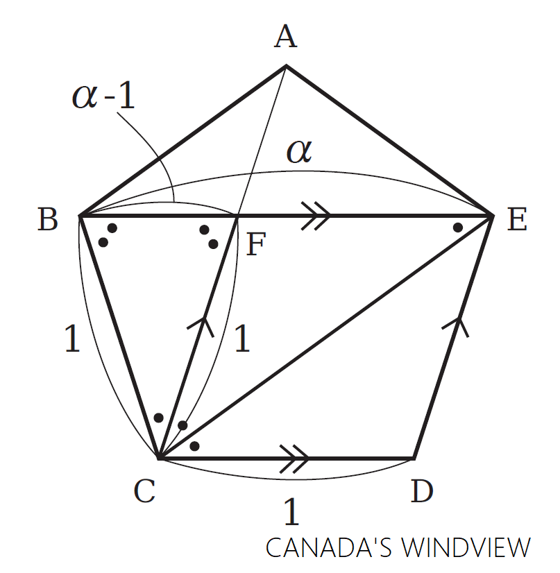 正五角形と黄金比 - CANADA'S WINDVIEW