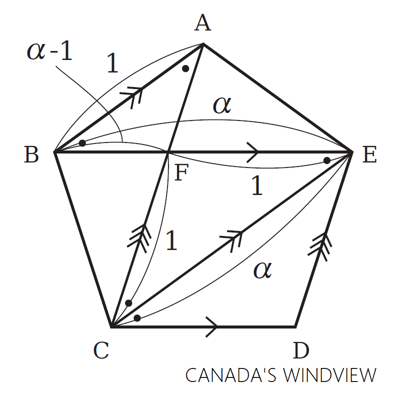 正五角形と黄金比(2) - CANADA'S WINDVIEW