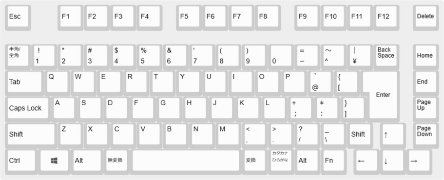 【2024年】ロープロファイル75%キーボードのおすすめ2選【JIS配列】 - デジタルライフ情報局