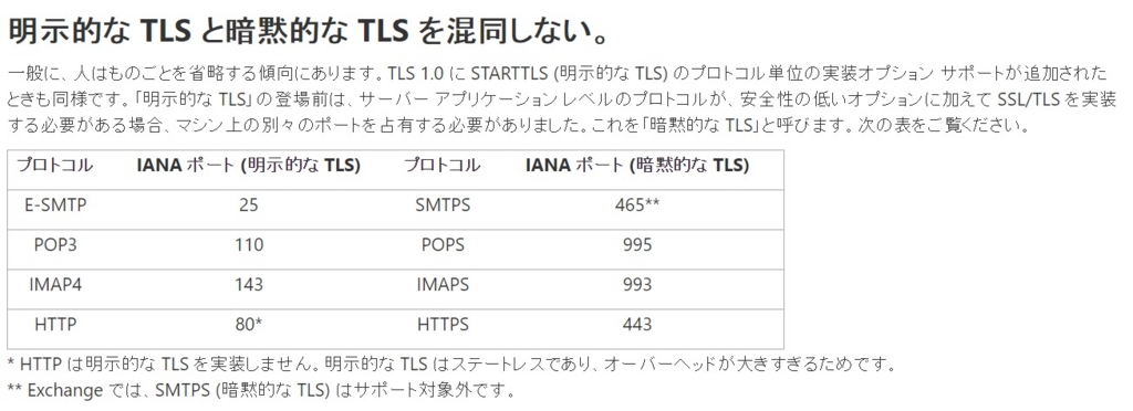 STARTTLS とは。SSL と TLS と STARTTLS の違い - wjmax blog