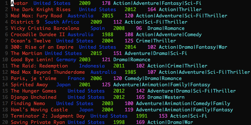 Vimメモ : Rainbow CSVでCSVデータのカラムを色分け表示 - もた日記