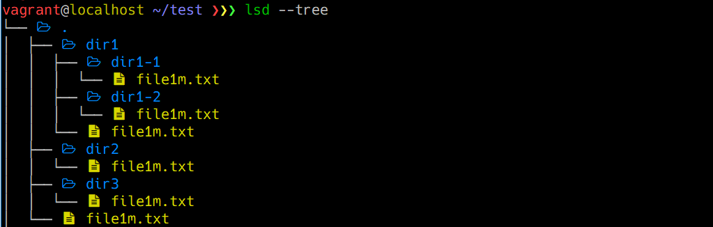 Linuxメモ : Rust製のdutreeコマンドでディスク使用量を可視化 - もた日記