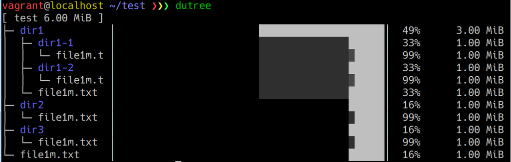 Linuxメモ : Rust製のdutreeコマンドでディスク使用量を可視化 - もた日記