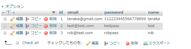 PHP+MySQLで簡単なログインフォームを作成する - Robinit