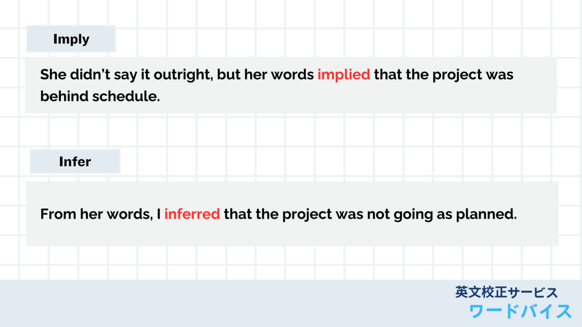 【英文作成】紛らわしい英単語TOP9 - 英文校正ワードバイス公式ブログ