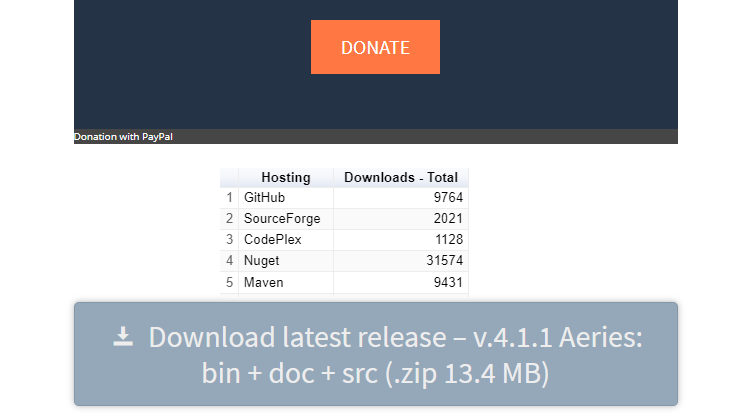 【Kotlin】mXparserを使う【Java】 - wrongwrongな開発日記