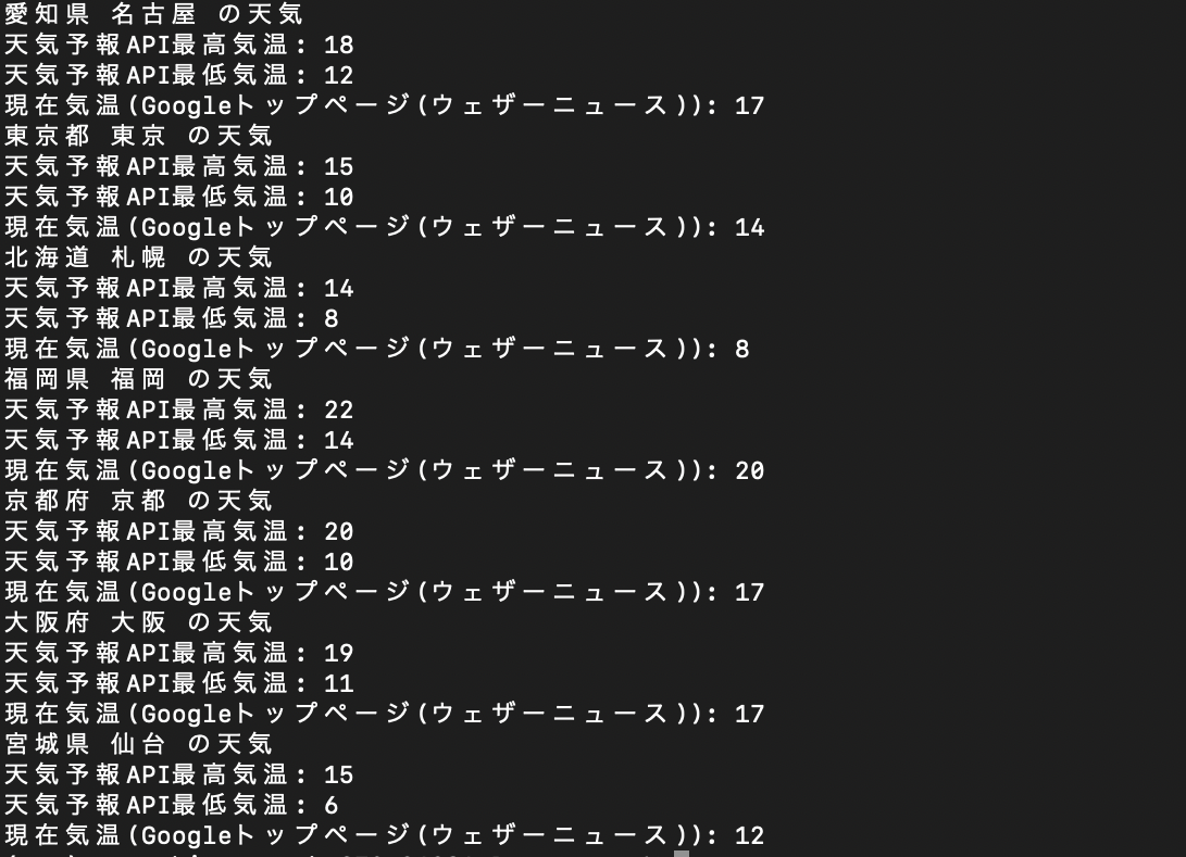 SeleniumによるAPI呼び出しを含むE2Eテスト自動化 - asoview! Tech Blog
