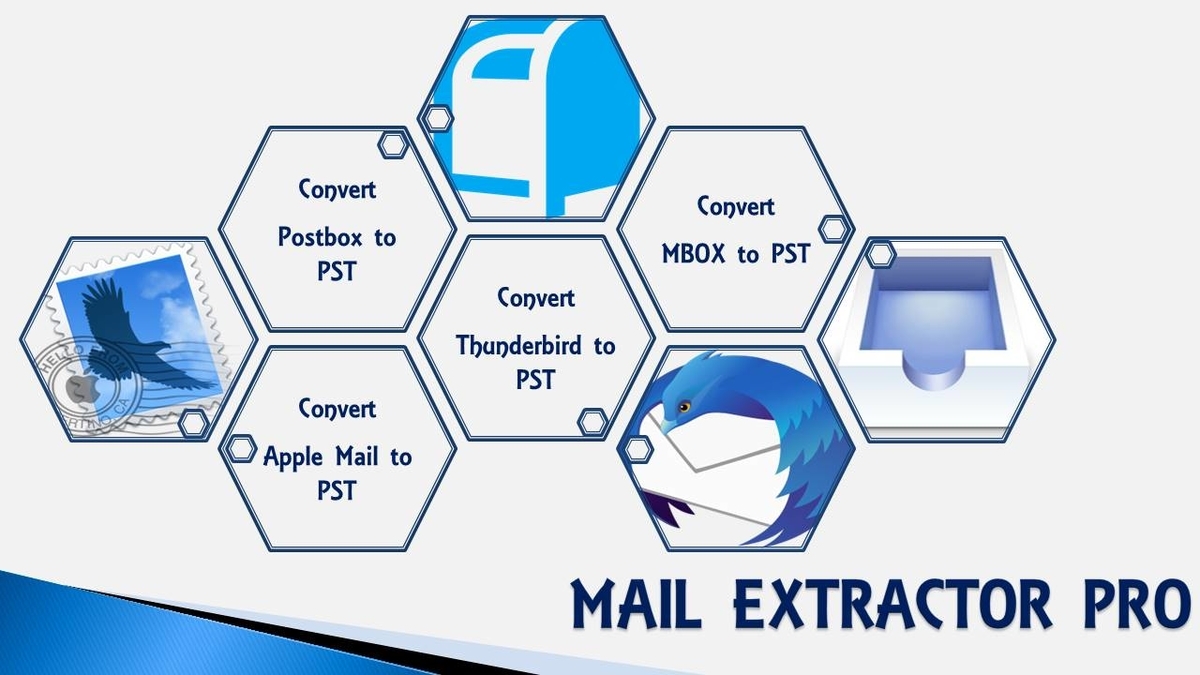Unicode Conversion at Its Best: Mail Extractor Pro! - Wulff Staal’s diary