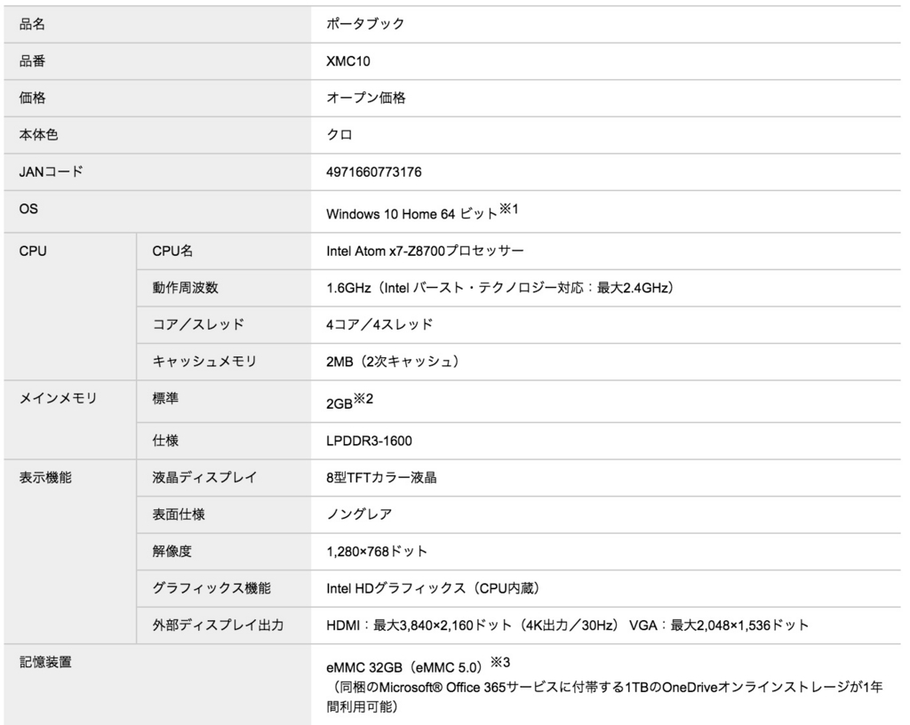KING JIMのポータブック「XMC10」が爆安！！ （KING JIM's PORTA BOOK "XMC 10" is ...