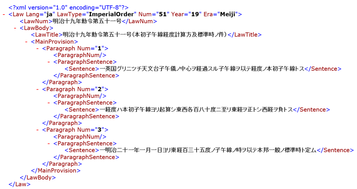 e-Gov 法令ケーススタディ：法令XMLのフラット化の準備 - xoBlosのブログ
