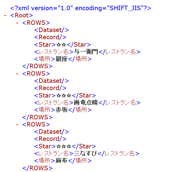 xoBlos 以外の外部XMLデータの属性を取り込む方法 - xoBlosのブログ