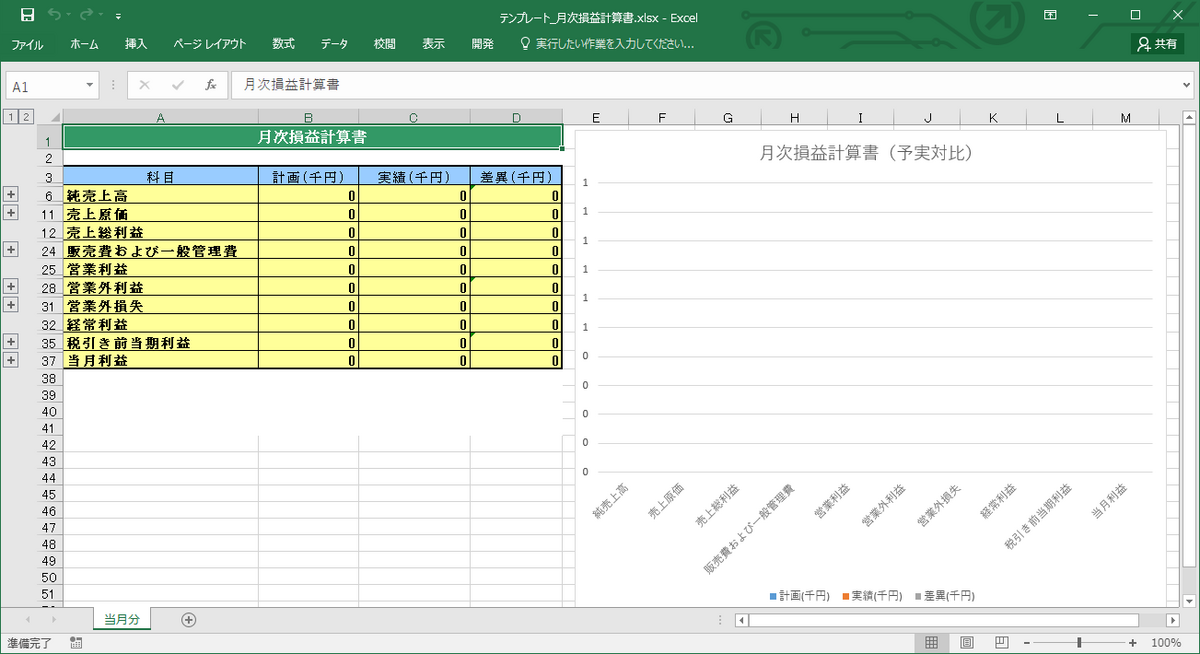 生成制御シートキーワード：対象部分の右下 - xoBlosのブログ