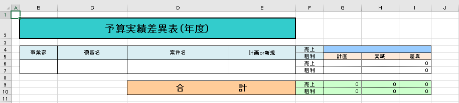 02 時系列推移表 - xoBlosのブログ