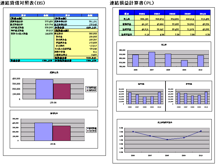17 グラフ - xoBlosのブログ