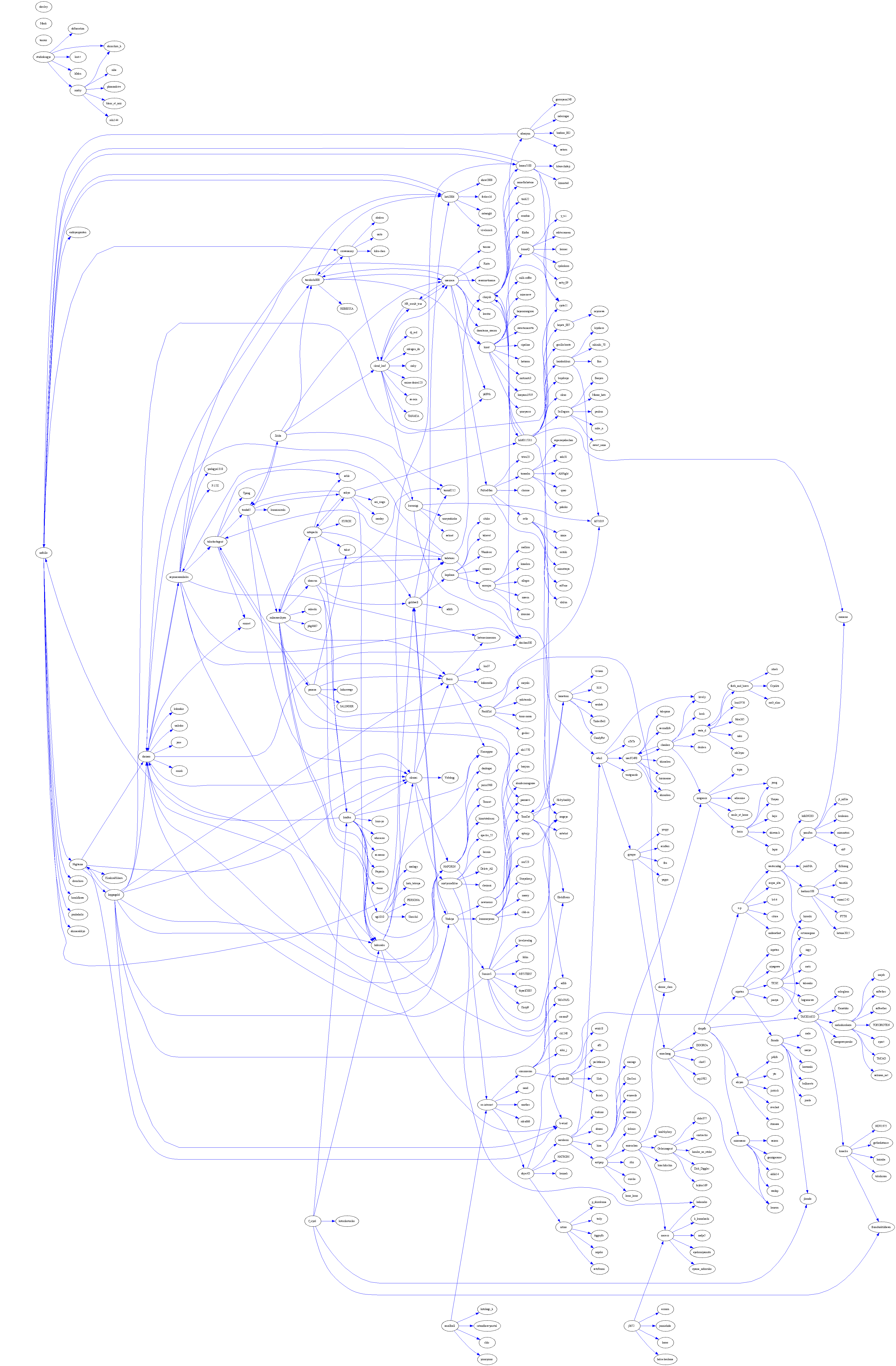 個別「[web][はてな][可視化][graphviz]http://q.hatena.ne.jp/1204171626 人力検索ネットワーク可視化 2008-03-04 07:13」の写真 ...