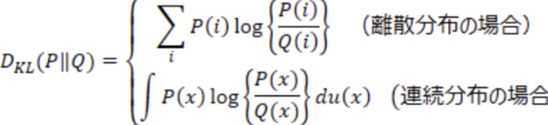 Stable Diffusion の仕組みを理解する - ABEJA Tech Blog