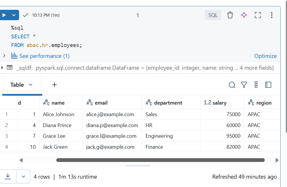 DatabricksのABAC実装方法 - APC 技術ブログ