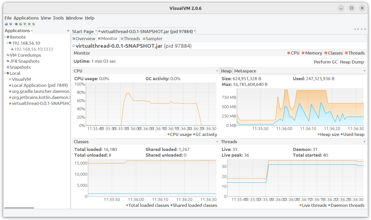 Java Virtual Threadを試してみる - yakubouzu’s blog
