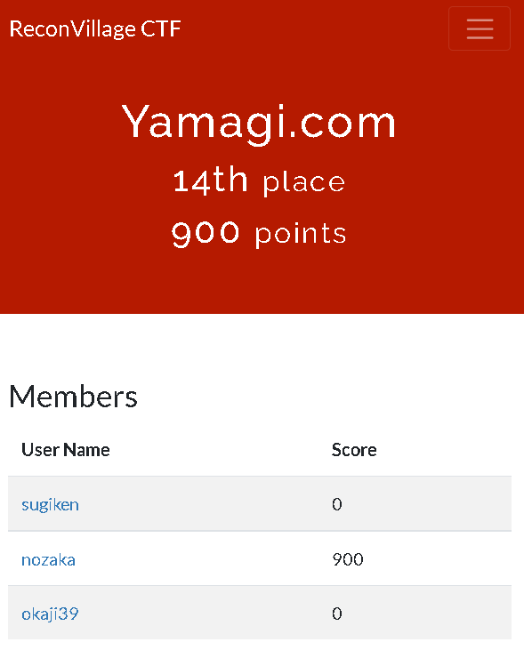 Reconvillage CTF 2022 に参加しました - Yamagi.comブログ