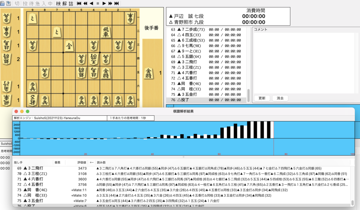 ShogiHomeの導入 - いものおと