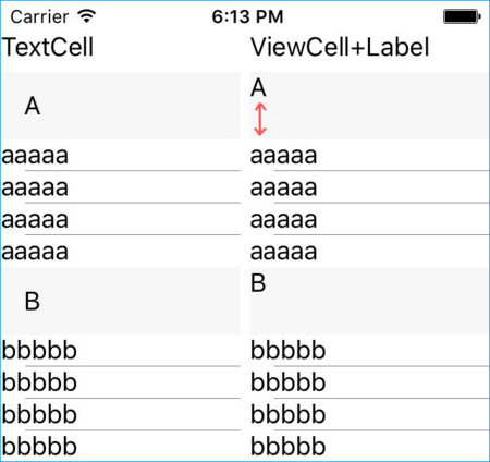 Xamarin.Forms ListViewのGroupHeaderの高さ調整 - yamamoWorks