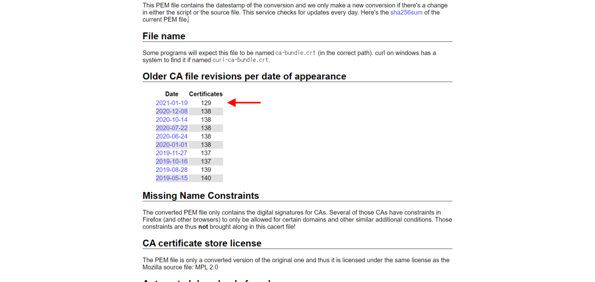 curl-ca-bundle.crt CApath: none - yanbowの日記
