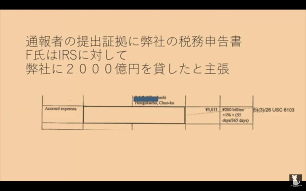 IRS 関連資料置き場 - yascosanのブログ