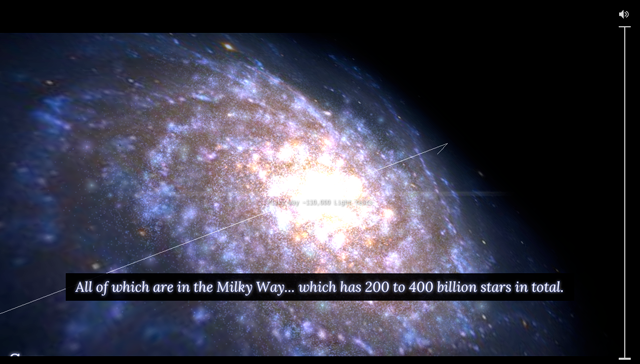 10万個の星を可視化する：Google "Stars" - サイエンスメディアな日々 インフォグラフィクスな日々