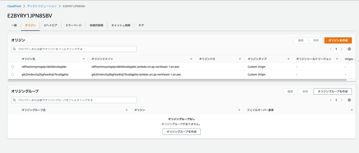 CloudFrontとLambda関数URLを紐づける@Terraform - yasudacloudの日記