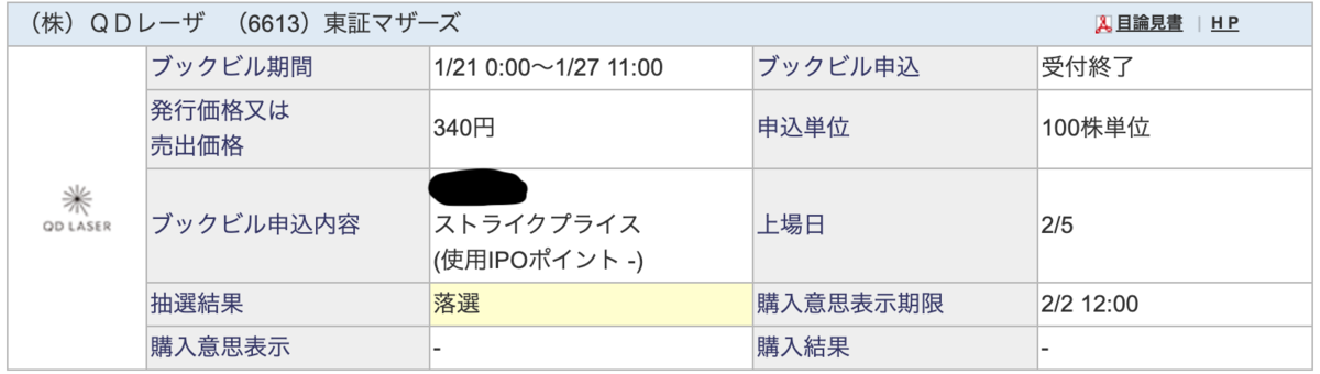 IPO 抽選結果 QDレーザ（6613） - HardWaterの英語学習と投資の記録