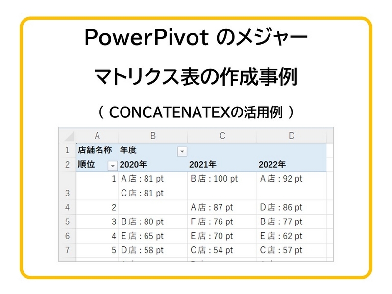 PowerPivotでのマトリクス表作成事例：CONCATENATEX関数の活用 - shikumika’s diary