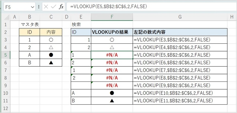 Excel VLOOKUPエラーの原因と解決策！エラーに対処しよう