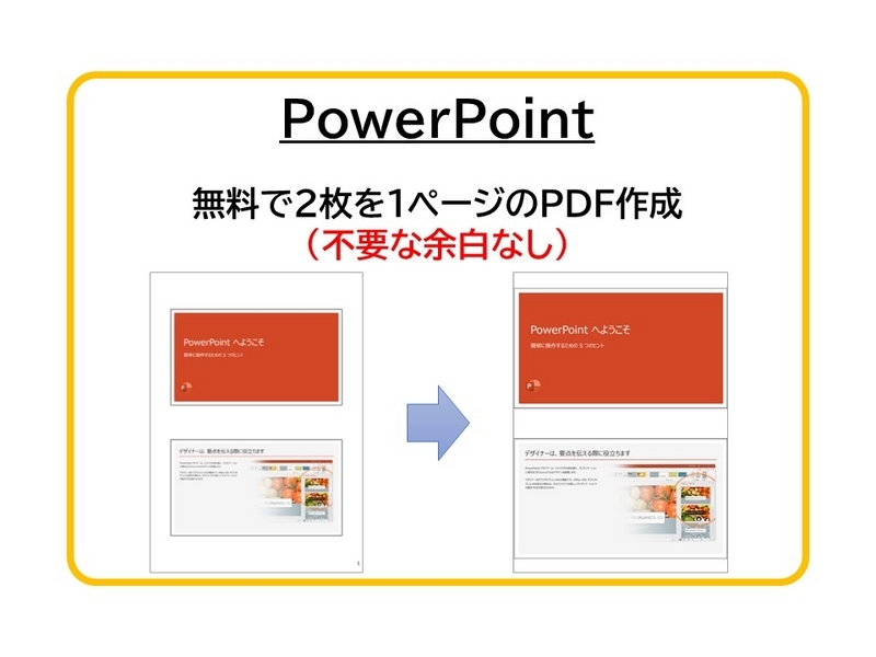 【PowerPoint】2枚を1ページにしたPDF作成 （不要な余白なし） - shikumika’s diary