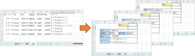 【Excel VBA】一覧表から個票シートを一括作成 - shikumika’s diary