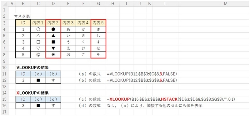 【Excel】VLOOKUPとXLOOKUPで離れた位置の複数列を抽出する方法 - shikumika’s diary