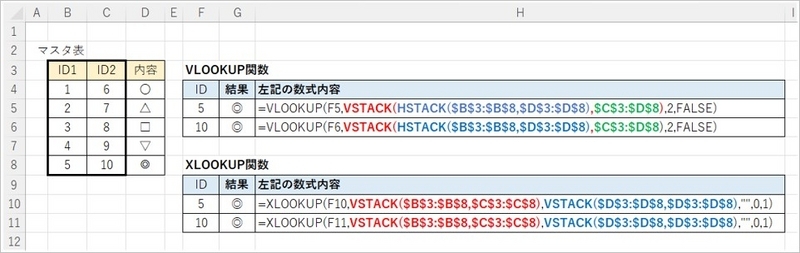 【Excel】VLOOKUP関数とXLOOKUP関数で複数列を検索範囲にする方法 - shikumika’s diary