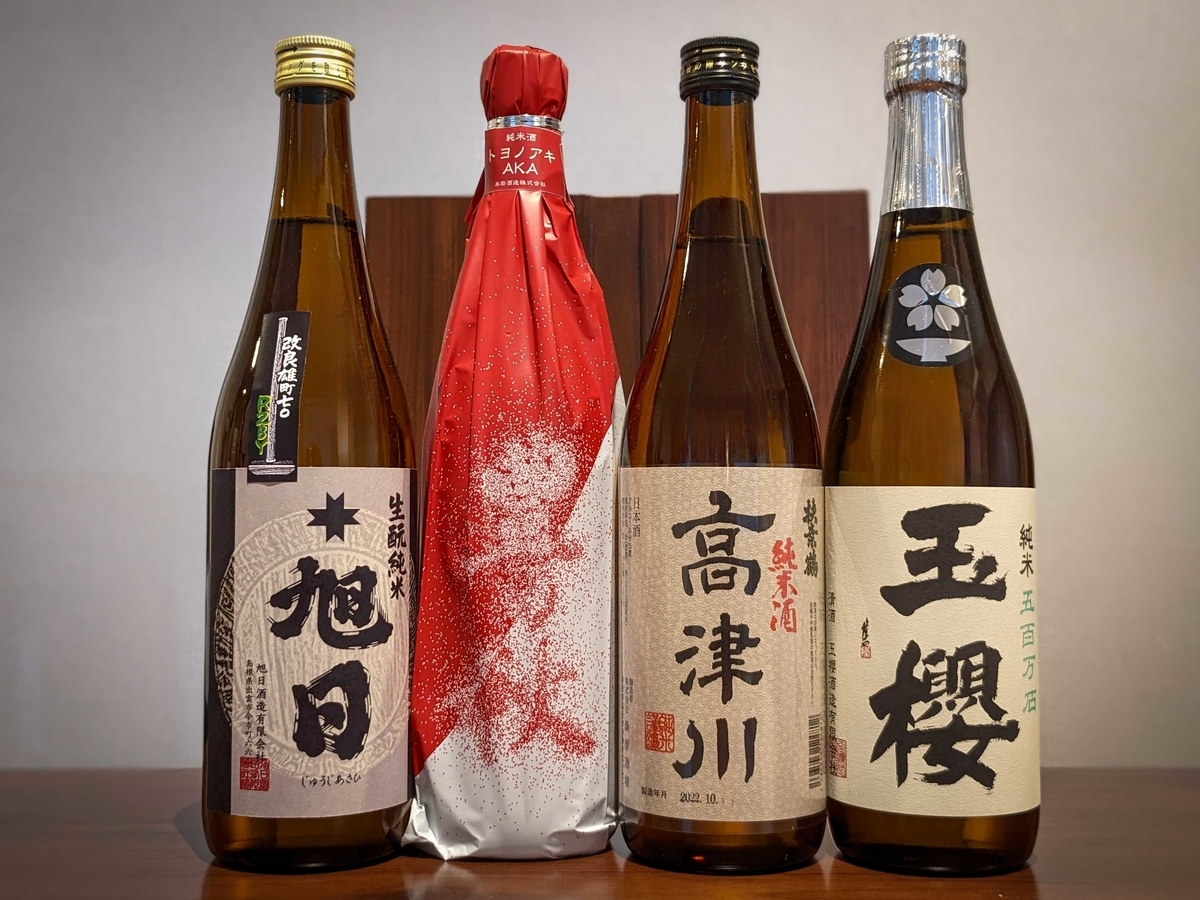 RSpec の Request spec をチームで改善していった話 - ANDPAD Tech Blog