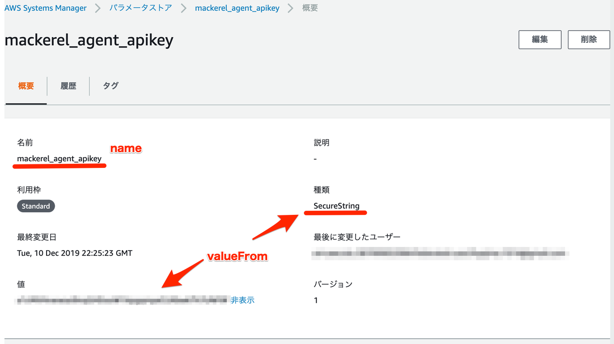 ECS Fargateで mackerel-container-agent をサイドカーで動かす - My Note