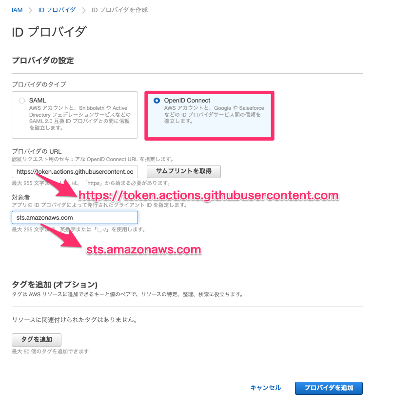 GitHub ActionsでOIDCを利用してECRにコンテナイメージを登録する - My Note