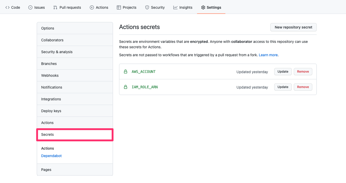 GitHub ActionsでOIDCを利用してECRにコンテナイメージを登録する - My Note