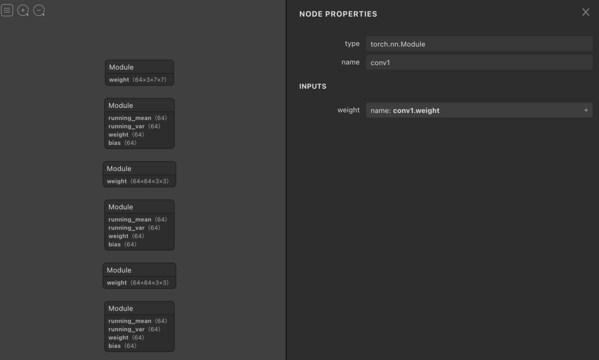 【ONNX / PyTorch】機械学習モデルをグラフィカルに可視化するnetronを使ってみた - yiskw note