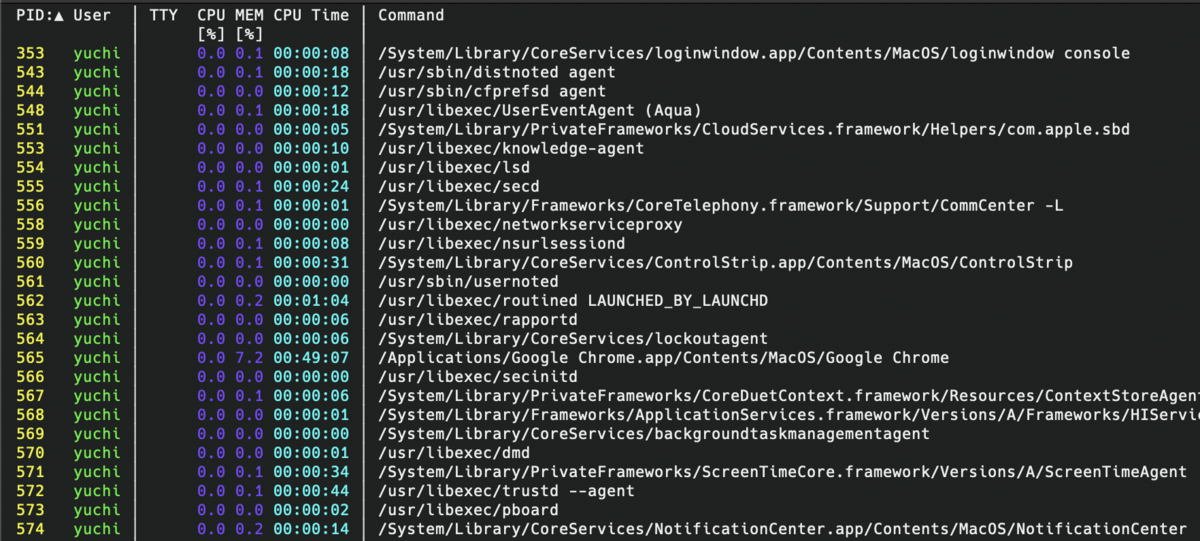 プロセスの表示をカラフルにわかりやすくするprocs - yiskw note